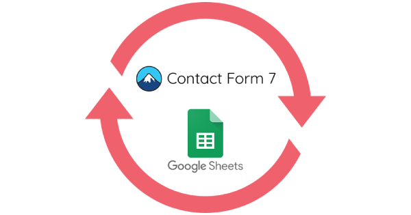 Fluent Forms Google Spreadsheet Addon