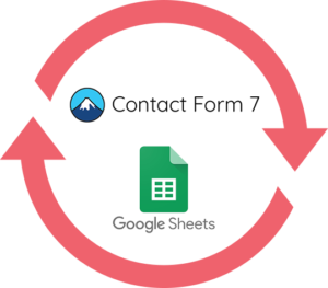 How to Connect Contact Form 7 with Google Sheets: Step-by-step tutorial ...